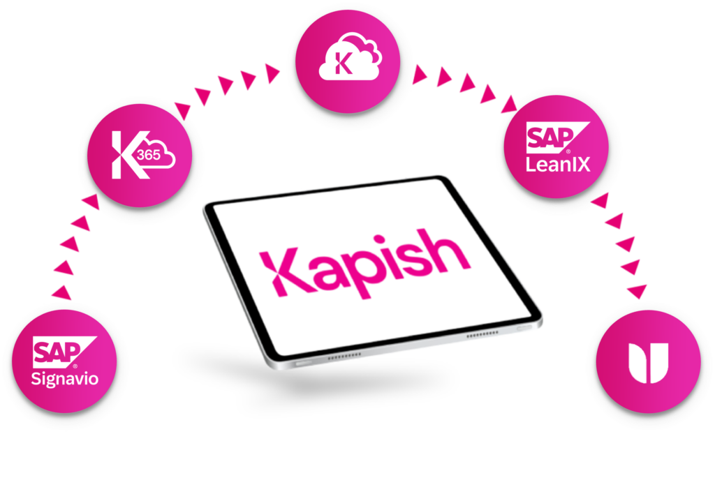 Kapish Search Cloud - Kapish
