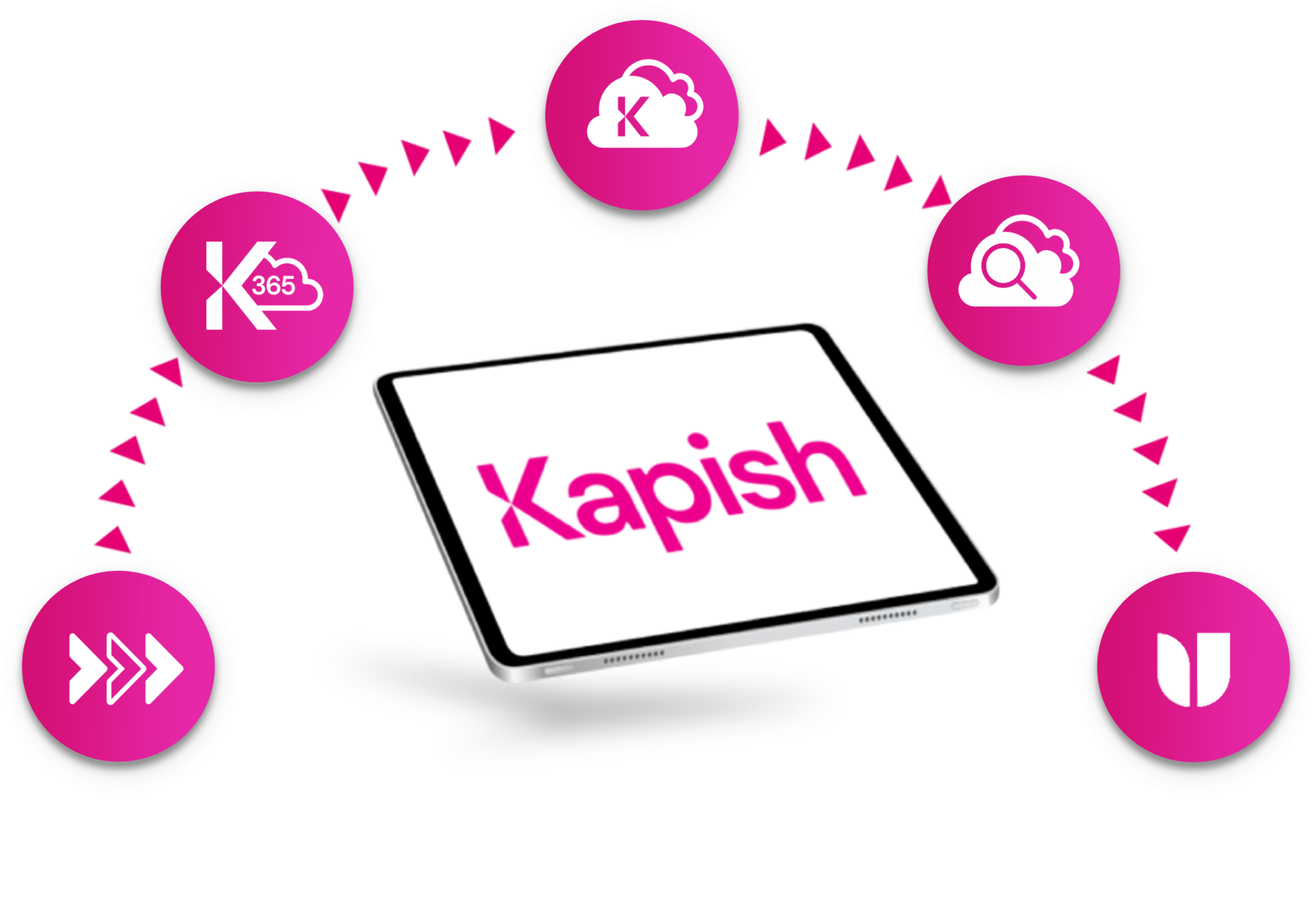 Support - Kapish